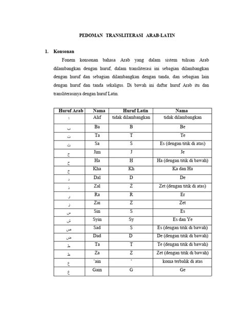 Transliterasi Dan Singkatan Arab Latin Pdf