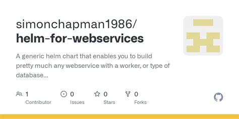 Generic Helm Chart For Webservices R K8s