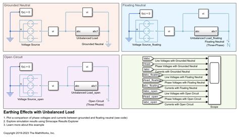 Open Circuit Example Intro Lab A Simple Lighting Circuit Basic