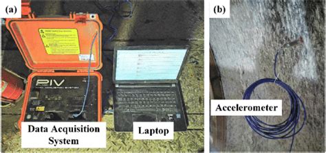 A Data Acquisition System And B Installation Of Accelerometer