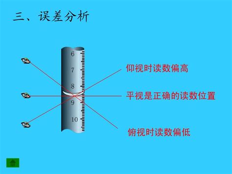 滴定管读数怎样看图解 蓝带滴定管读数示意图 酸式滴定管读数图片 大山谷图库