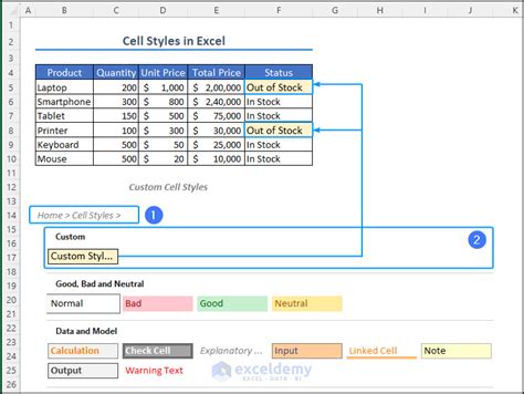 Cell Styles In Excel All You Need To Know Exceldemy