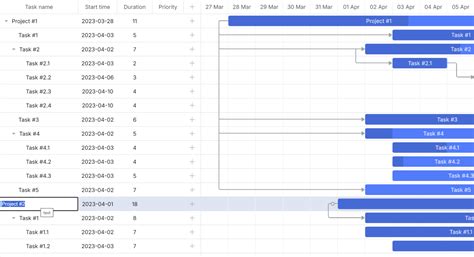 Javascript Gantt Chart Library Dhtmlx Gantt
