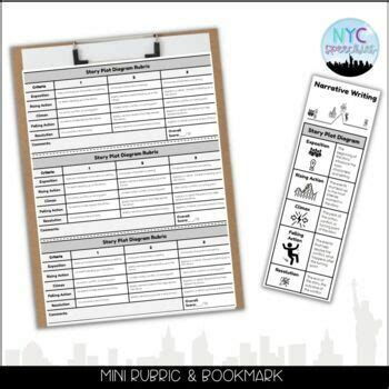 STRATEGY RUBRIC SET Narrative Writing Story Plot Diagram By NYC Speechies