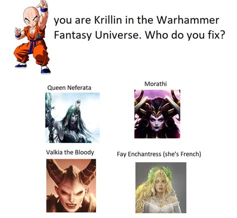 Who Would You Fix 9gag