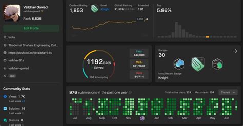 Leetcode Knight Vaibhav Gawad 26 Comments