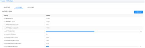 高效稳定!使用etlcloud轻松同步千万数据 Csdn博客 高效稳定!使用etlcloud轻松同步千万数据 Csdn博客