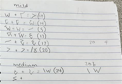 The Math Guy Kaktovik Numerals