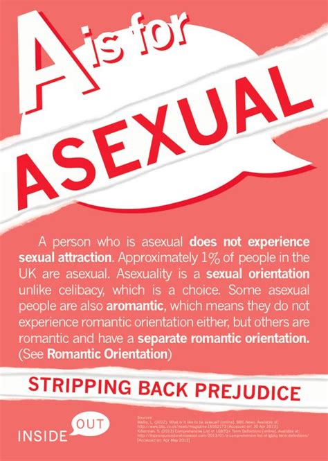 33 Best Learn LGBT Q Sexual Orientation Images On Pinterest Transgender Equality And