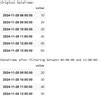 Pandas Dataframe Between Time GeeksforGeeks