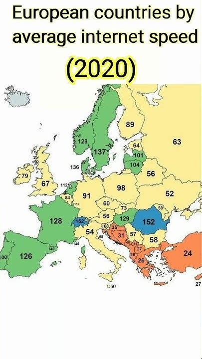 European Countries By Average Internet Speed Bdrafiytc Youtube