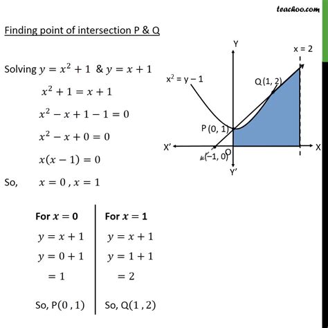 Example Find Area X Y