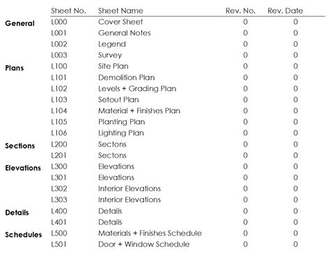 Custom Title Block General Discussion Vectorworks Community Board