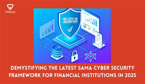 Sama Cyber Security Framework Wattlecorp Cybersecurity Labs