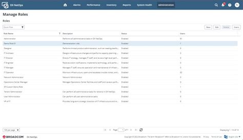 Jeremy Rossbach On Linkedin Netops Networkmonitoring Networkmanagement