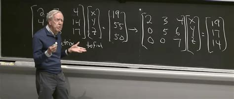 Python Nested For Loops Practice Exercises By Asha Ganesh Medium