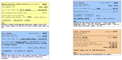 Journalize The Transaction According To The Chart Of