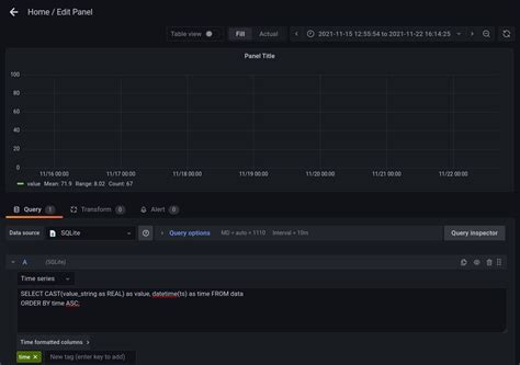 Sqlite Data Timeseries Plot Not Working Time Series Panel Grafana Labs Community Forums