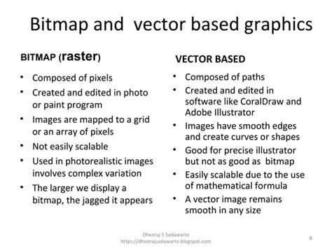 1 Basics Of Computer Graphics Ppt Graphics Software Computer Software And Applications