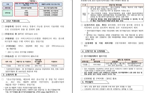 2023년도 창업성장기술개발사업 디딤돌 서비스 Randd과제 시행계획 공고 네이버 블로그
