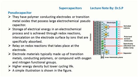 Supercapacitors Advantages Disadvantages Or Drawbacks And Applications Of Supercapacitors Youtube