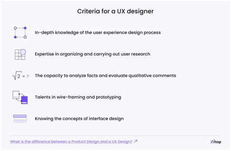 Product Design Vs Ux Design Difference Uitop