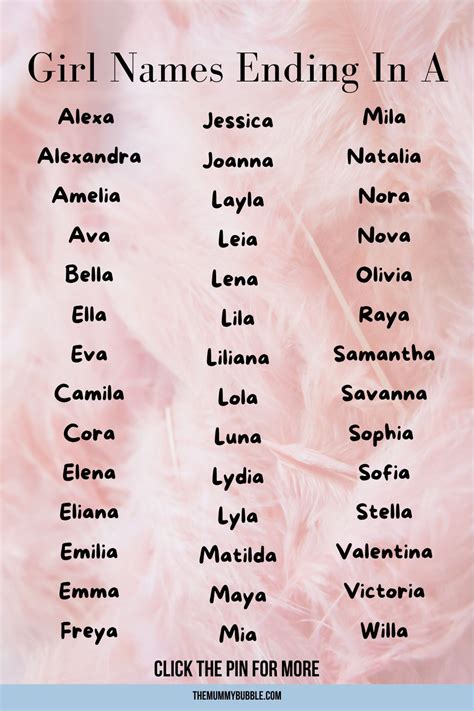 400 Names Ending In A For Girls The Mummy Bubble