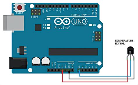 Simulink Model For Real Time Logging Of Process Data In Matlab