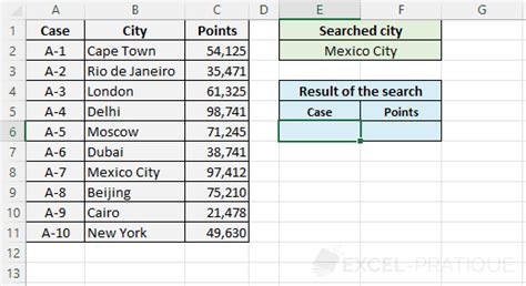Excel Function XLOOKUP