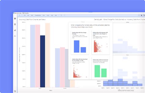 Spotfire And Generative Ai Cutting Edge Solutions