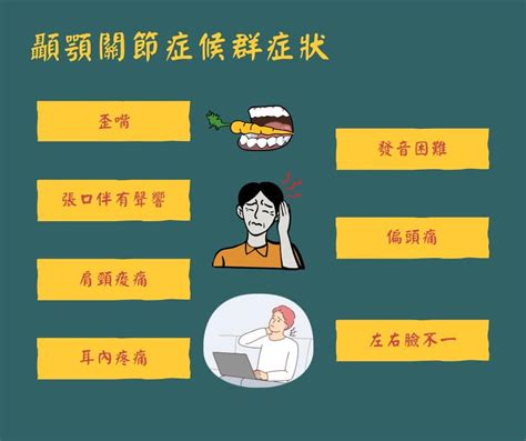 林毓淳中醫師