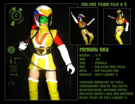 Megumi Sh Voltes V Photo 38935064 Fanpop