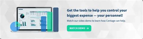 A Reasonable Approach To Headcount Forecasting Centage