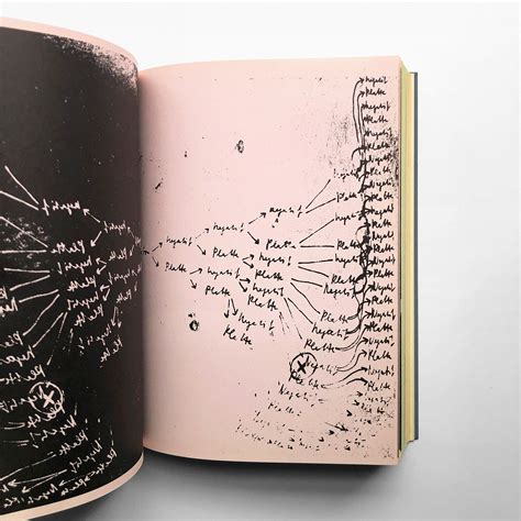 Fruend Friends Freunde Und Freunde Karl Gerstner Daniel Spoerri Diter Rot André Thomkins