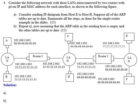 4 Consider The Following Network With Three Lans Interconnected By Two Routers With Given Ip