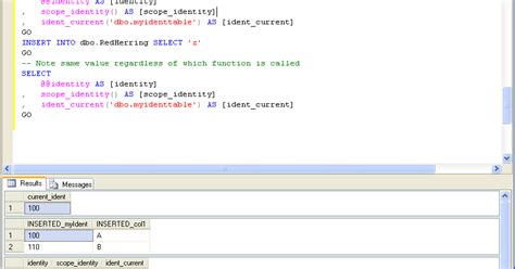 World Of Whatever Scope And Identity