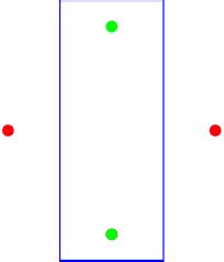 Chapter 6 The VC Dimension SeminarLearningTheory