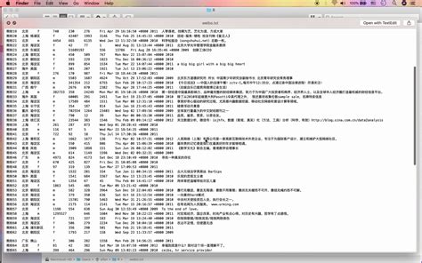 R语言09 文本数据读入 数据读入进阶哔哩哔哩 ゜ ゜つロ 干杯~ Bilibili