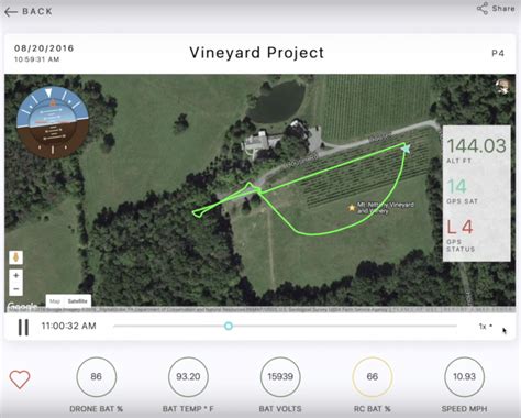 Airnests Flight Logging Makes It A Complete And Free Drone App Dronelife