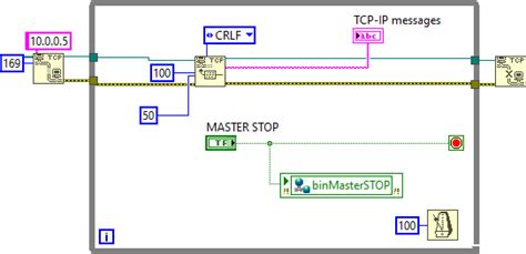 Can We Use Myrioany Ni Rt Device As Client In Tcpip Communication Ni Community