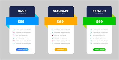 Ui Ux Pricing Design Tables With Tariffs Subscription Features