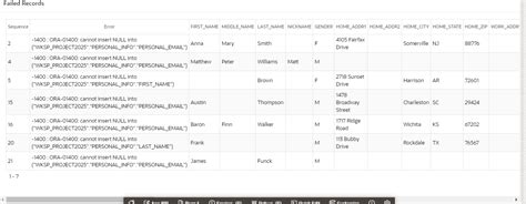 How Can I Make The Error Message Appear More User Friendly For Csv File