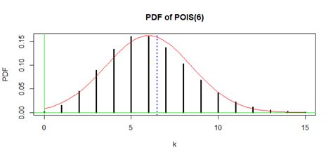 Python 3x How To Convert A Pandas Dataframe To A Bytes String