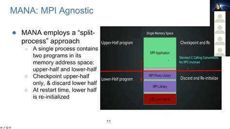 Checkpointrestart Mpi Applications With Mana On Cori Youtube