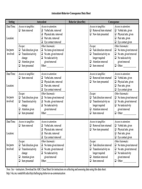Abc Data Sheet Free Printable Fill Out Sign Online DocHub