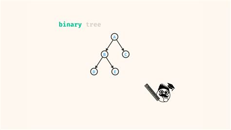 Binary Tree Intro Lecture Crash Course Beginner Data Structures And