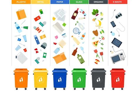 Set Of Sorting Bins For Garbage