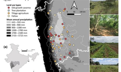 Modelling The Banni Social Ecological System Using Participatory System Dynamics For Building