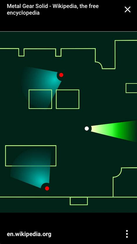 Metal Gear Mini Map