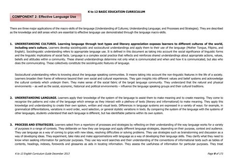 DepED K To 12 English Curriculum Guide CG Grade 1 To Grade 10 01 30 2014 Education